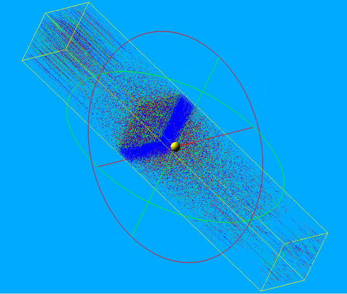 Visualization Of Large Multi Dimensional Datasets Wazoku Crowd